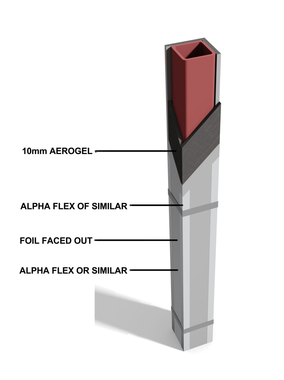 Steel Lintels Ireland - Stockist for Catnic Steel Lintels & Special Lintels